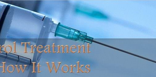 Vivitrol Treatment and How It Works - Amethyst Recovery Center