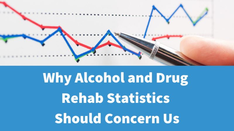 Why Drug and Alcohol Rehab Statistics Should Concern Us | Amethyst