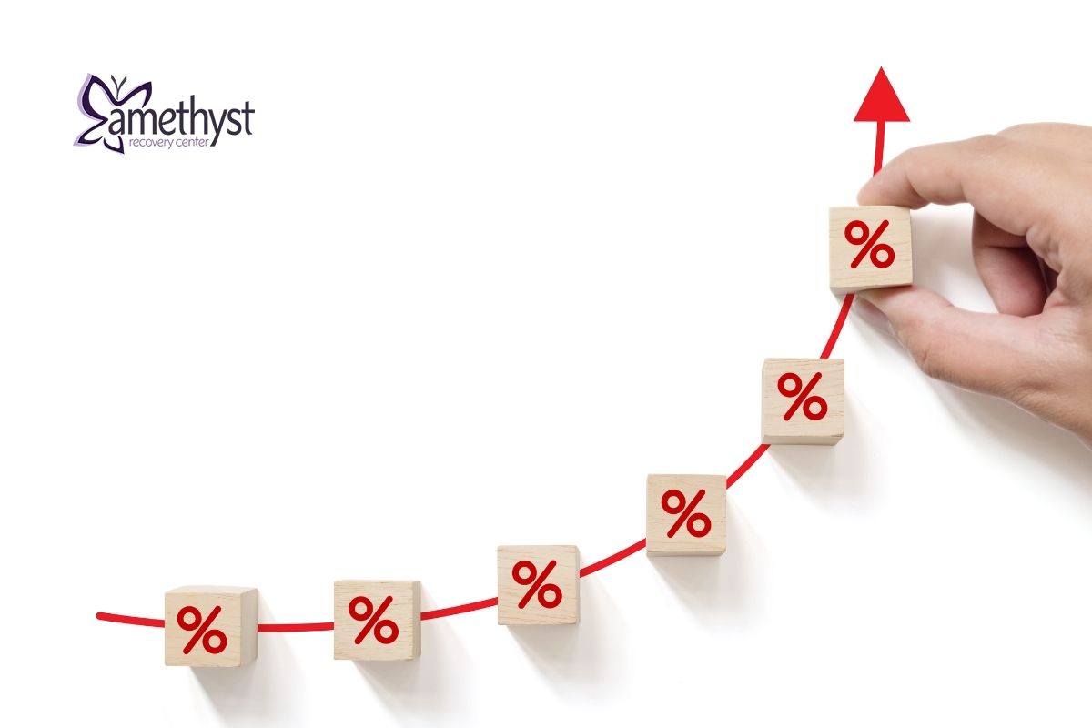 Factors That Impact Addiction Recovery Success